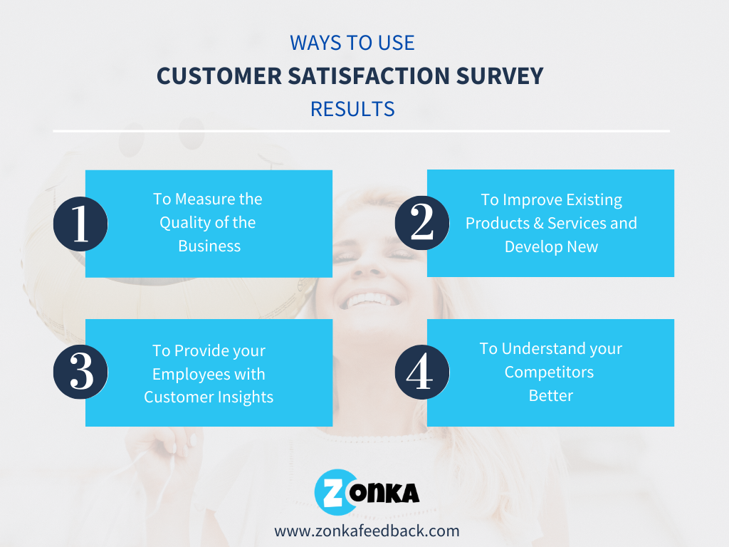 4 Effective Ways To Use Customer Satisfaction Survey Results